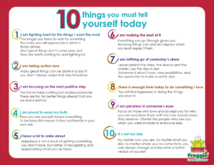 10 Things You Must Tell Yourself Today – Sharing My Song